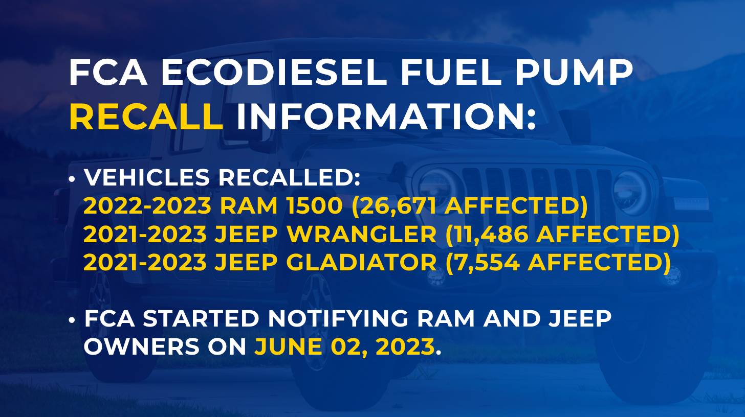FCA Ecodiesel Fuel Pump Recall [2025 Update] | Lemon Law Firm