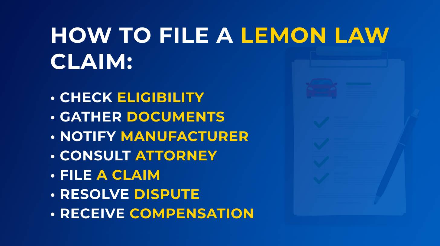 Lemon Law Claim Process: A Step-by-Step Guide (2024) | Lemon Law Firm