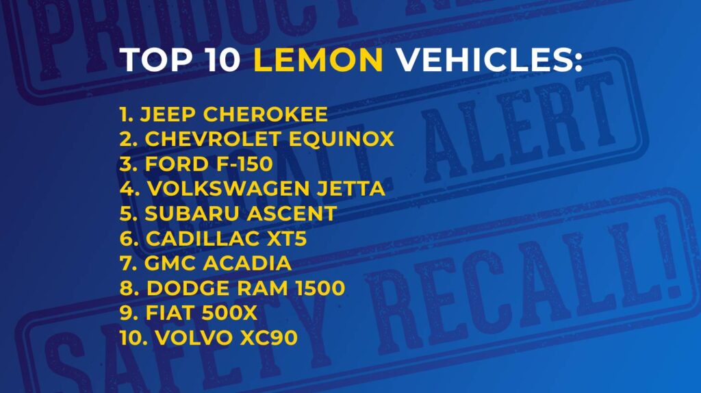 Top 10 List of Lemon Cars & Manufactures | Lemon Law Firm